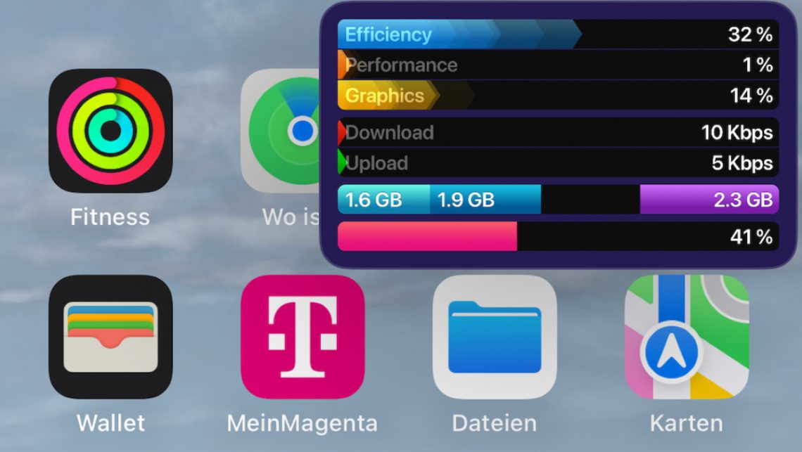 App des Tages: iPulse – System-Monitor als Bild-in-Bild-Einblendung ...